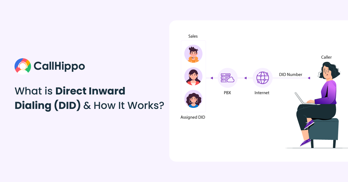 What Is Direct Inward Dialing (DID) & How Does It Work?